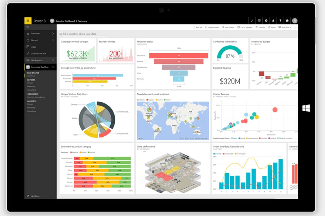 5 Power BI Tips and Tricks For Better Reports | IncWorx Consulting