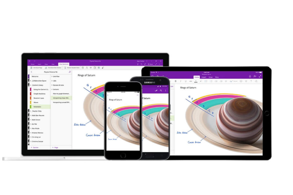 Your Essential Guide to Using OneNote: Microsoft's Hidden Gem | IncWorx